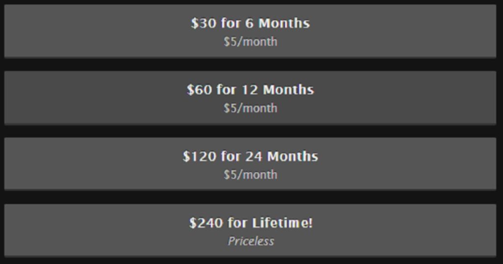 FetLife - Reviews, pros and cons, princing - 2025
